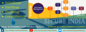 Open Source Intelligence (OSINT) Solutions | Secure India